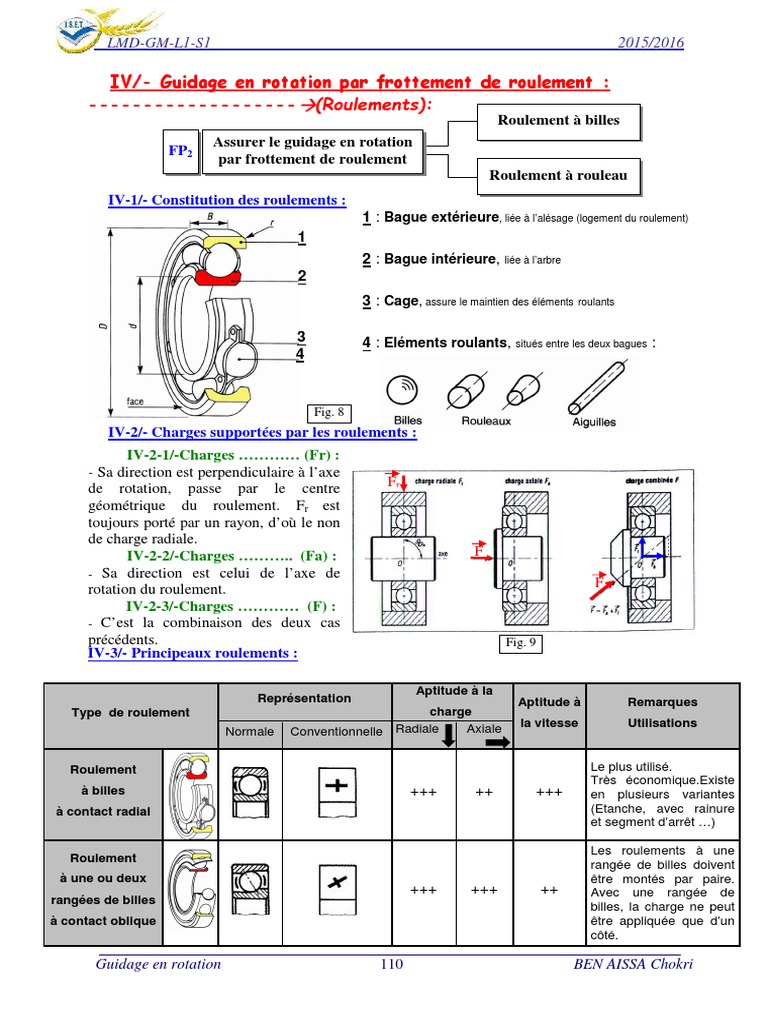 6 Guidage en Rotation2 _roulement | Machine | Ingénierie mécanique