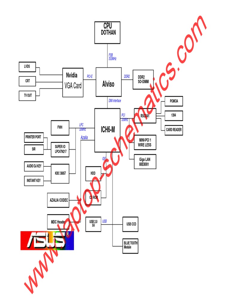 Asus Laptop Schematic Diagram PDF | PDF | Unrest | Computing And ...