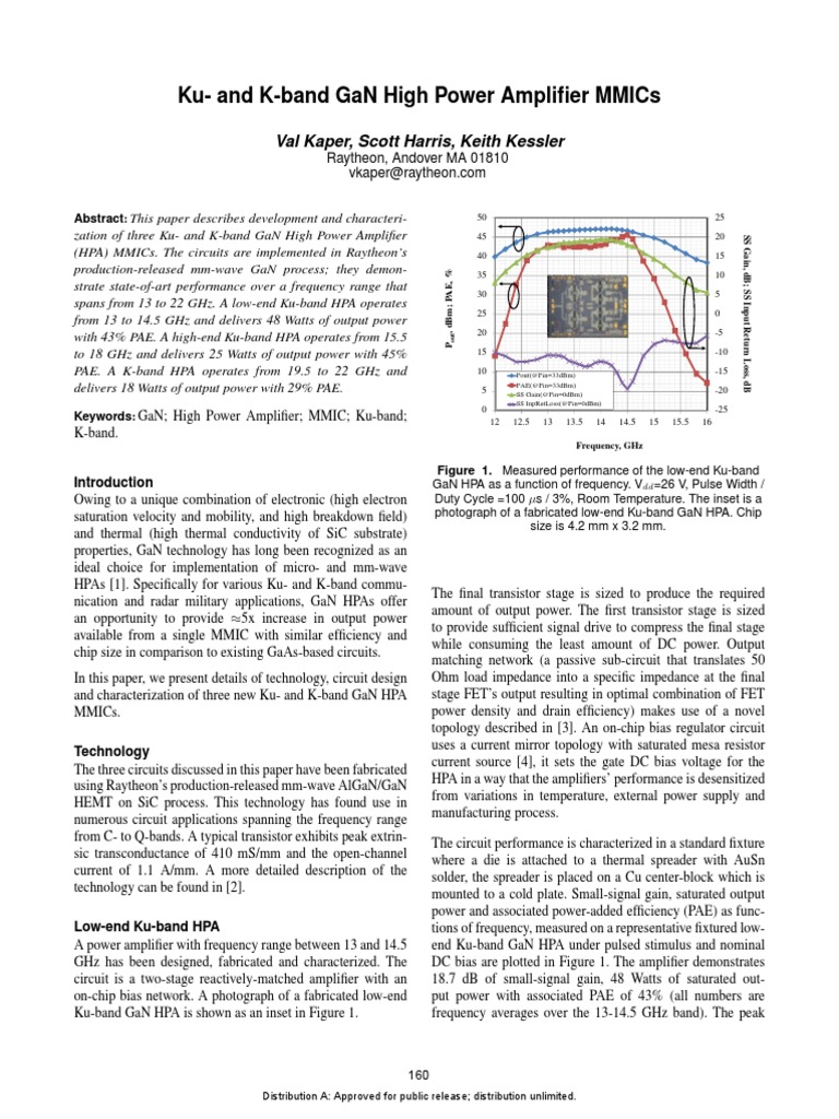 Raytheon MMW GaN MMIC | PDF | Field Effect Transistor | Amplifier