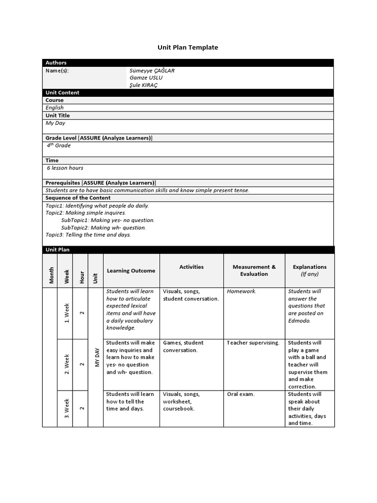 Unit Plan Template | PDF | Semiotics | Education Theory