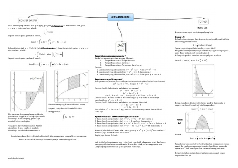 Luas Integral Flowchart | PDF