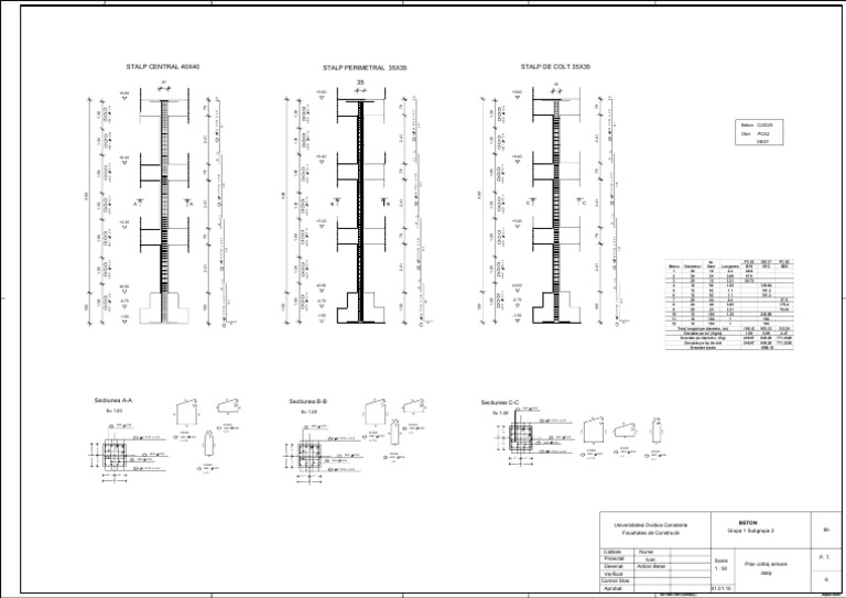 Specifications and dimensions for different types of reinforced ...