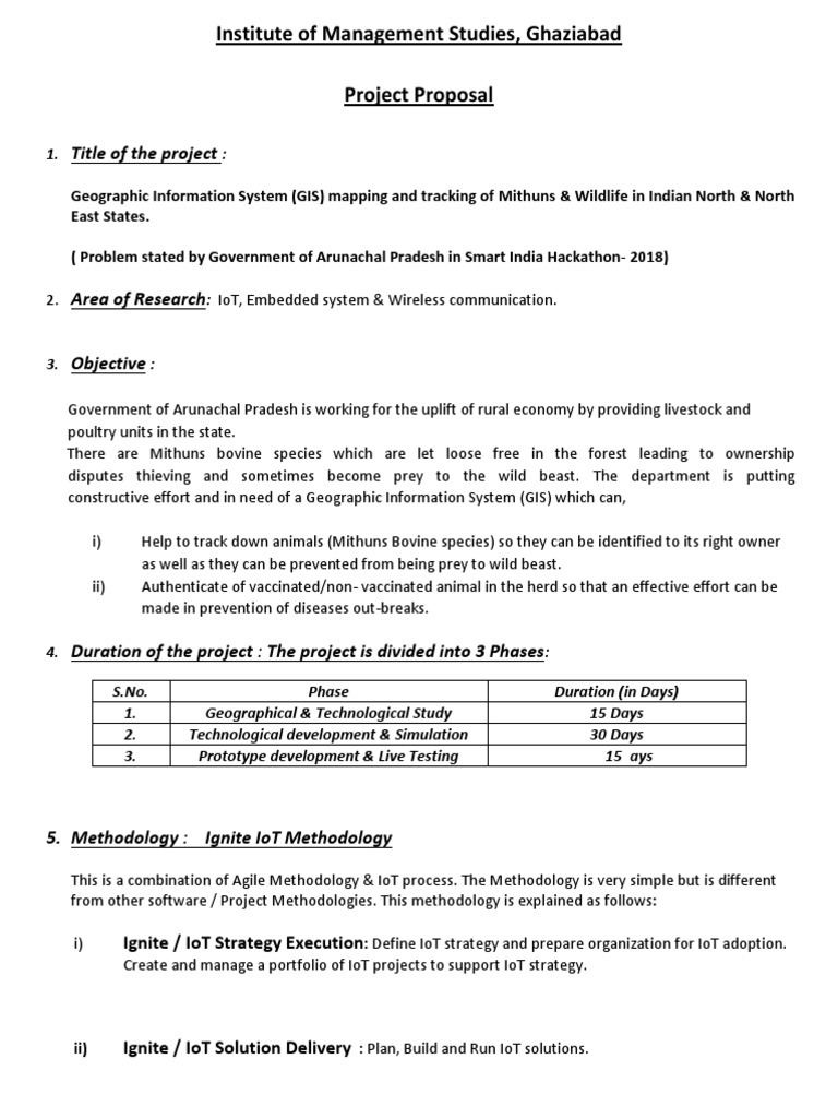 Gar #3 | PDF | Internet Of Things | Software Development Process
