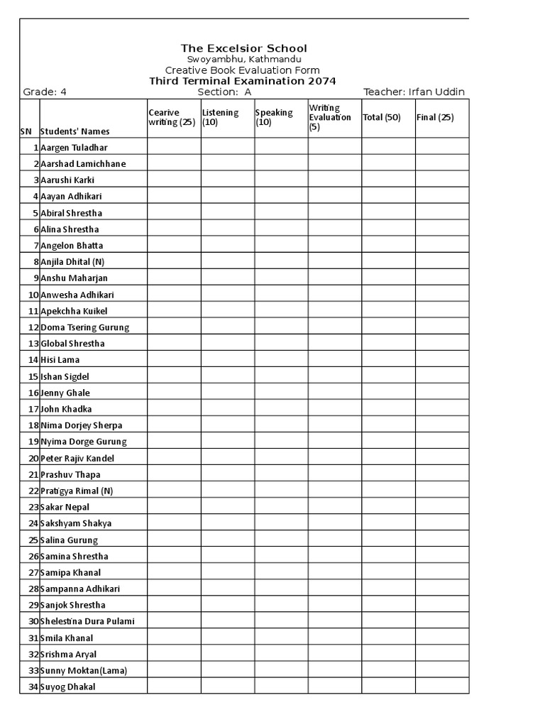 Grade 4 English Practical Mark Ledger | PDF