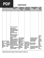 DBT Cope Ahead Plan | Dialectical Behavior Therapy | Psychological Schools