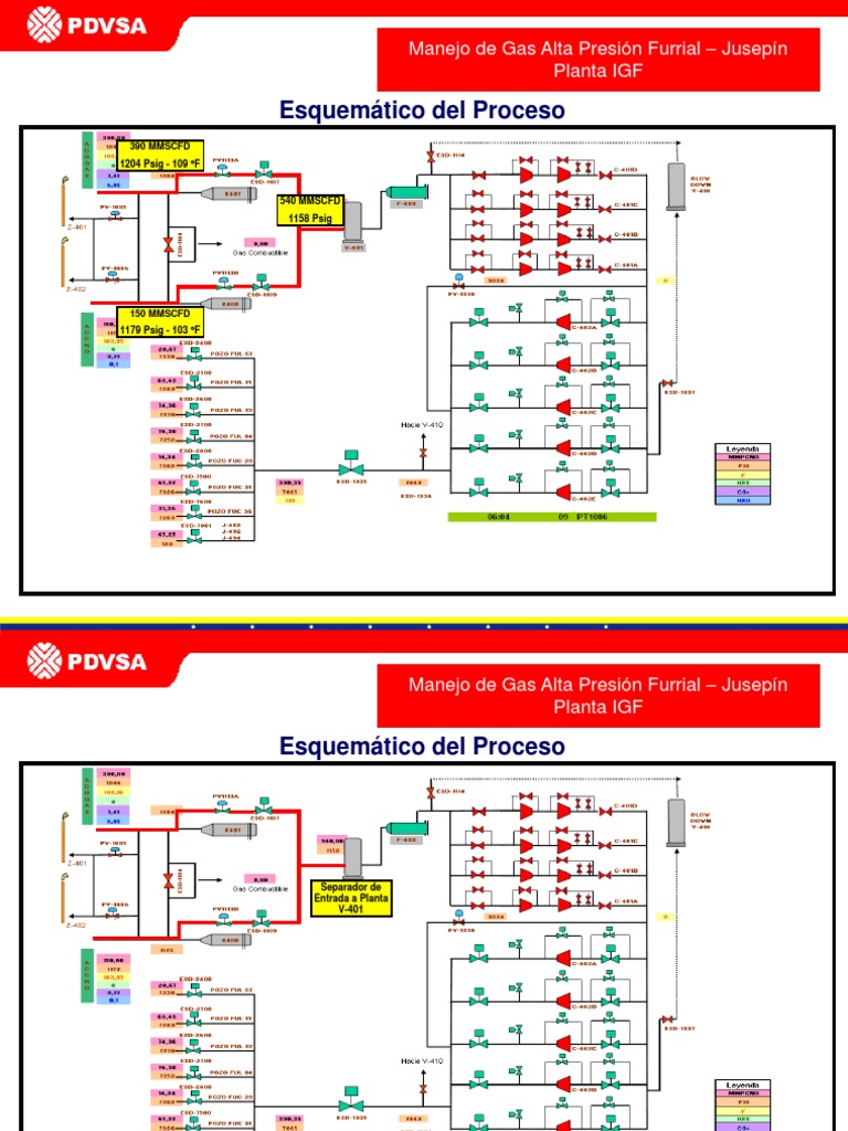 Proceso de Compresion HP Rev2 | PDF | Gases | Motores