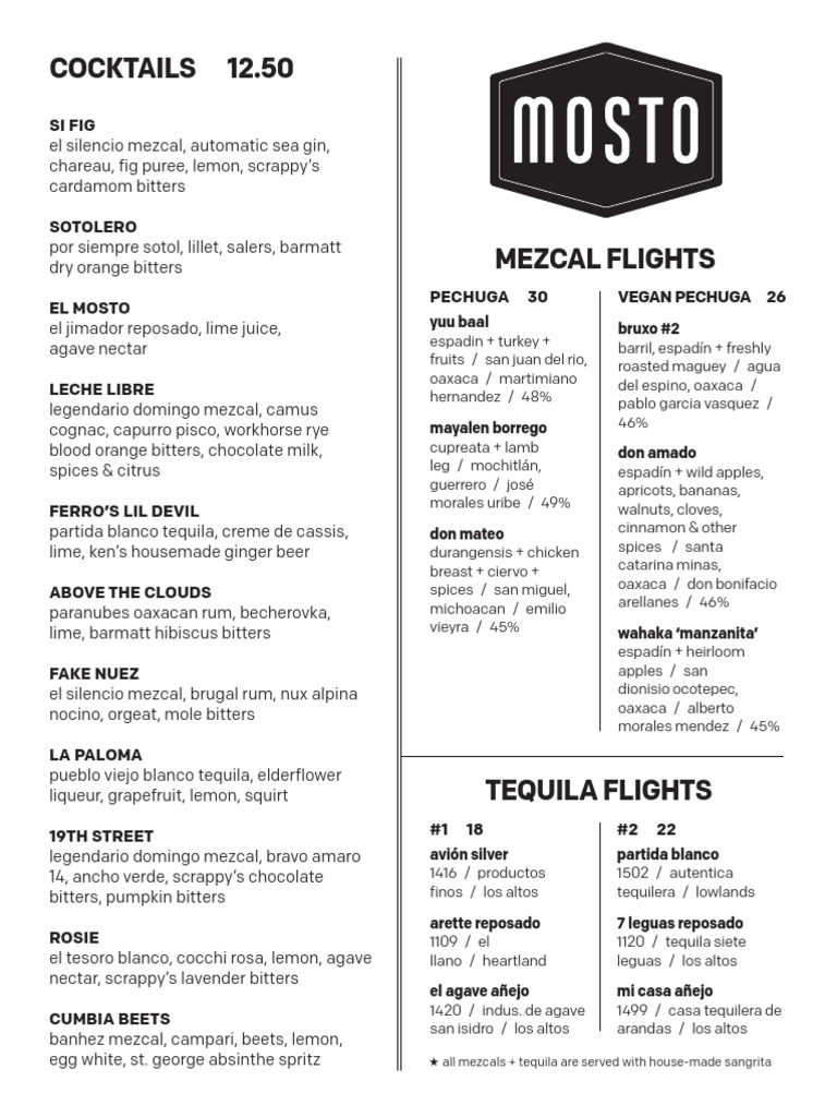Mosto Daily Menu | PDF | Mexican Cuisine | North American Cuisine