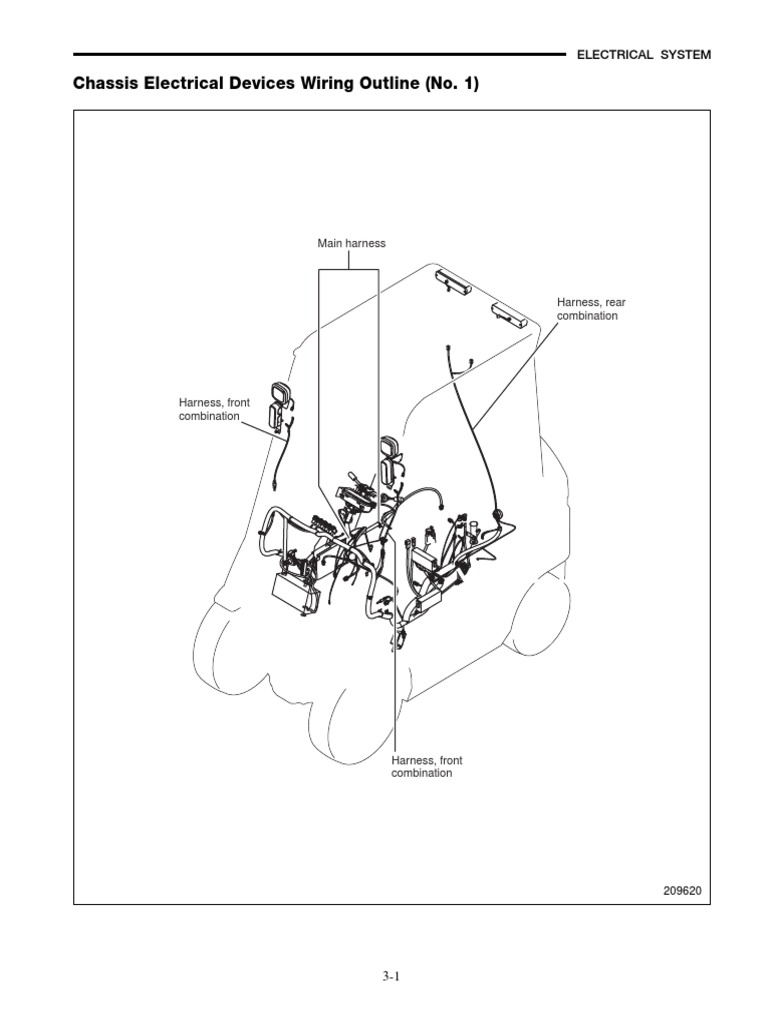 Chassis Electrical Devices Wiring Outline (No. 1) : Main Harness | PDF ...