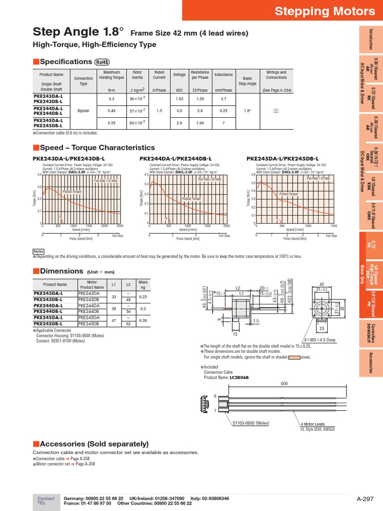 Stepping Motors Specifications Guide | PDF | Components | Electrical ...