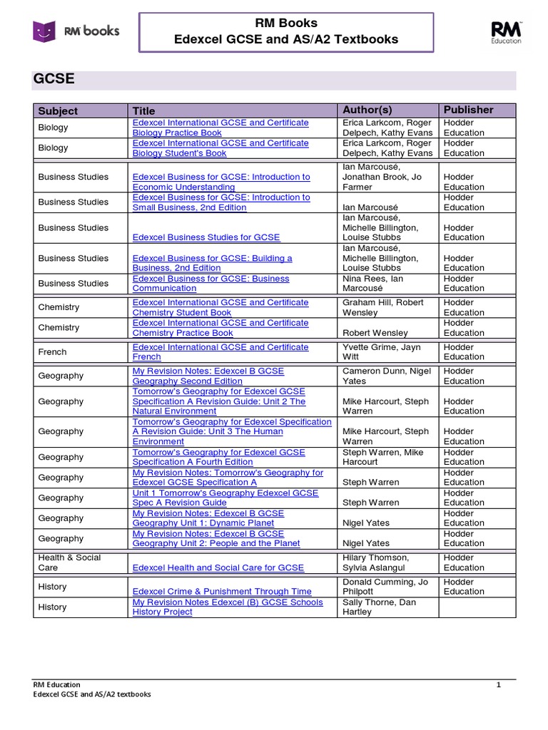 Edexcel Textbooks | PDF | Religious Studies | Psychology