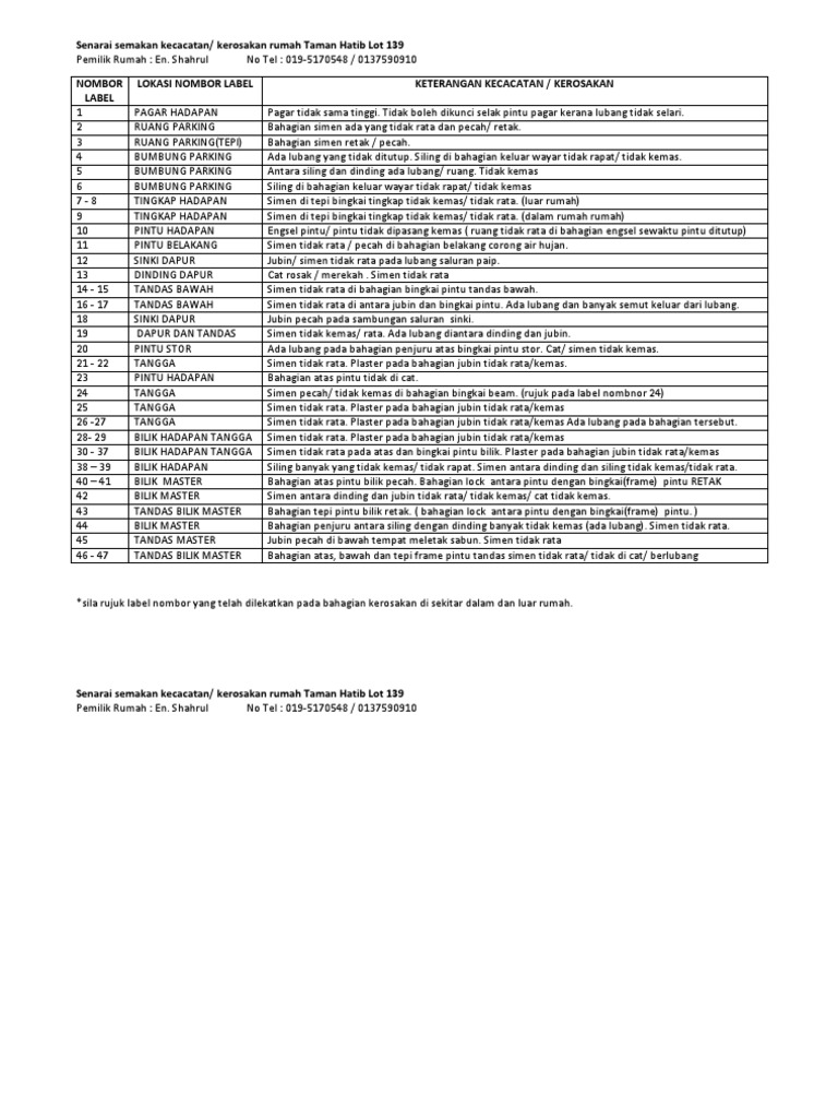 Checklist Kerosakan Rumah | PDF