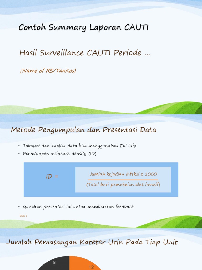 Laporan Surveillance CAUTI | PDF