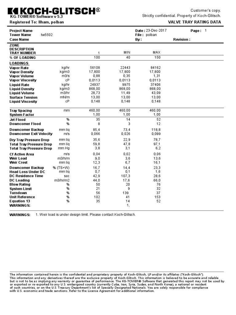 KG-TOWER® Software V 5.3 Customer's Copy. Property of Koch-Glitsch ...