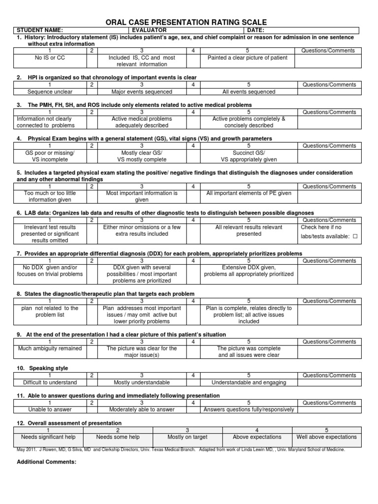 Oral Case Presentation Rating Scale | PDF | Physical Examination | Medical Diagnosis
