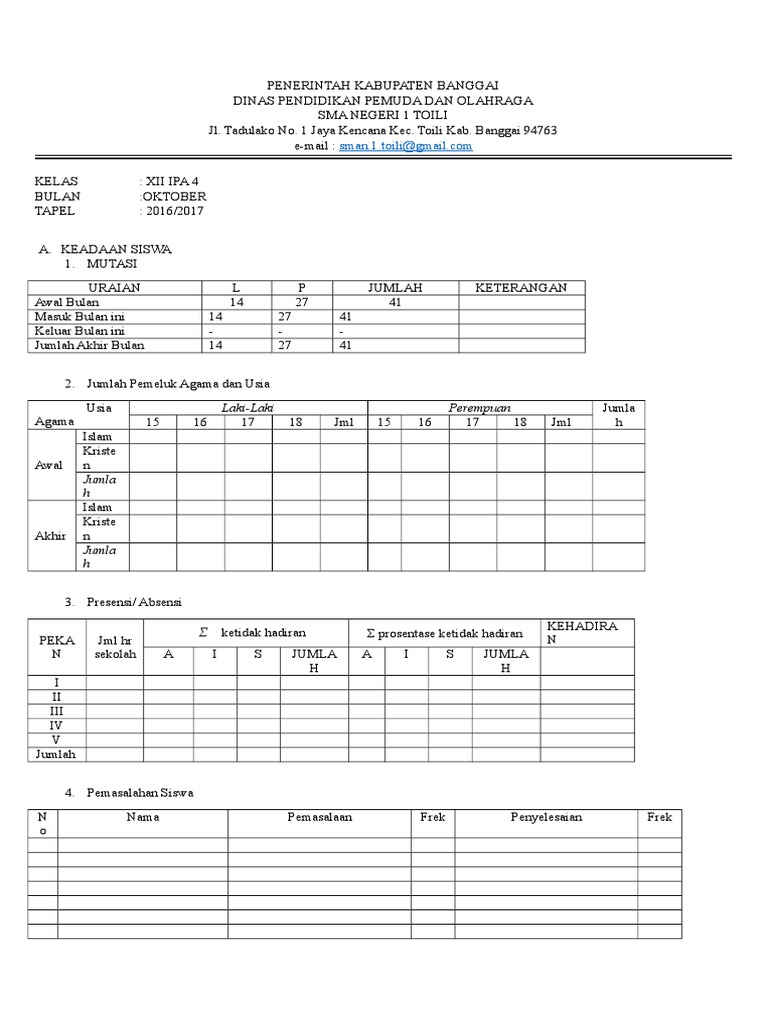 Laporan Bulanan Wali Kelas | PDF
