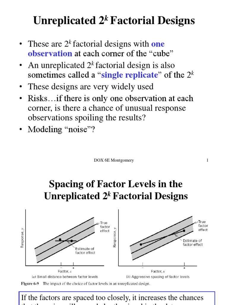 Unreplicated 2 Factorial Designs: One Observation Single Replicate | PDF | Errors And Residuals ...