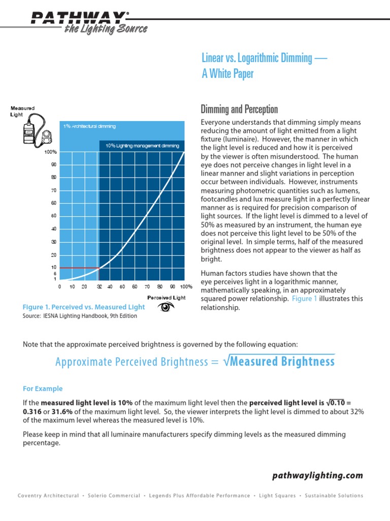 Linear vs. Logarithmic Dimming - A White Paper | PDF | Lighting ...