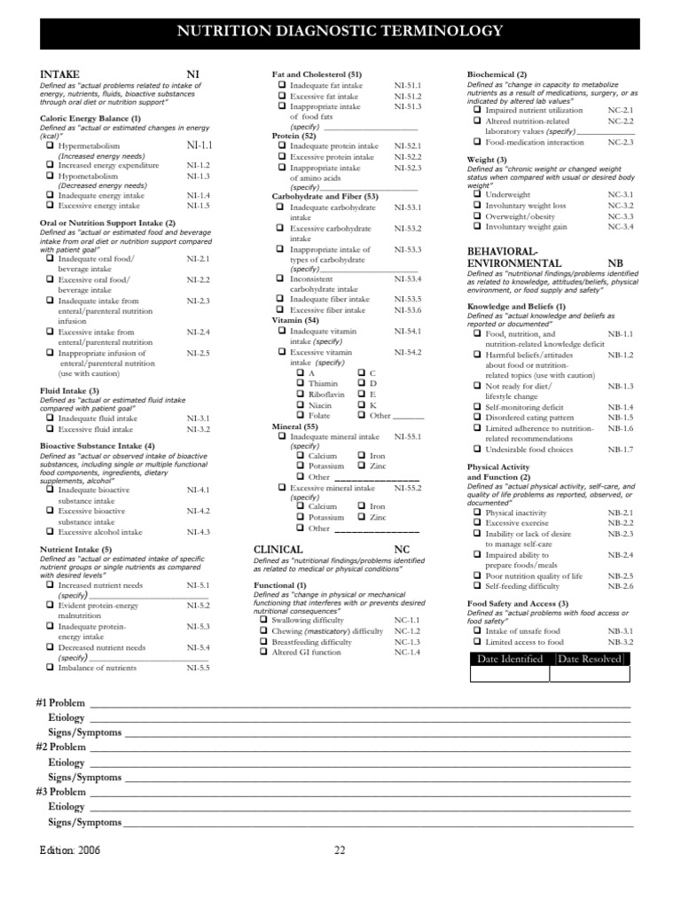 NCP Codes (1 Page) PDF | PDF | Nutrition | Diet & Nutrition