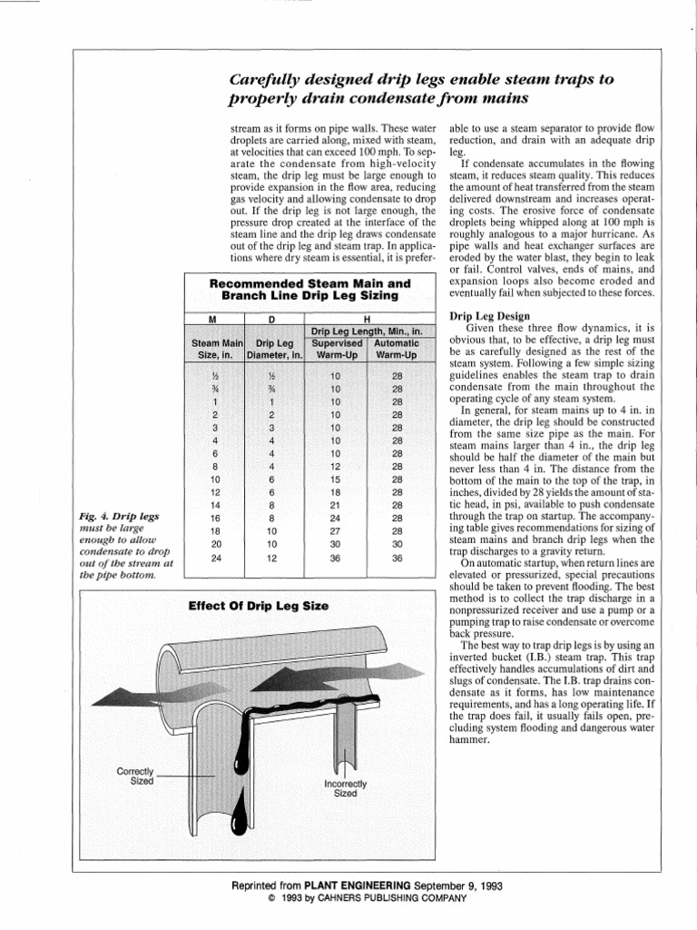 Small Drip Legs Cause Big Problem (2) | Steam | Transparent Materials