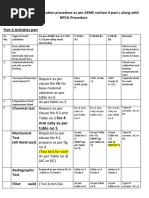 Dish Inspection | PDF
