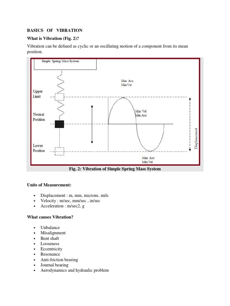 Basics of Vibration What Is Vibration (Fig. 2) ? | PDF | Accelerometer ...