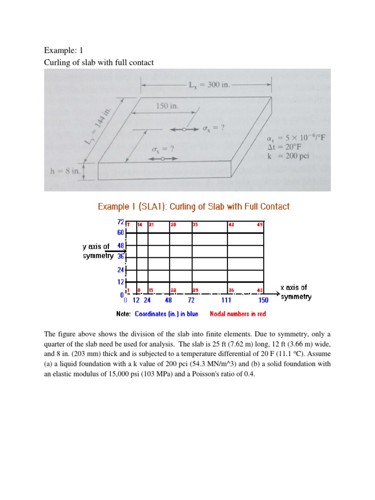 Example: 1 Curling of Slab With Full Contact | PDF | Teaching Methods ...