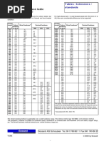 Table Conversion Brix & RI | PDF