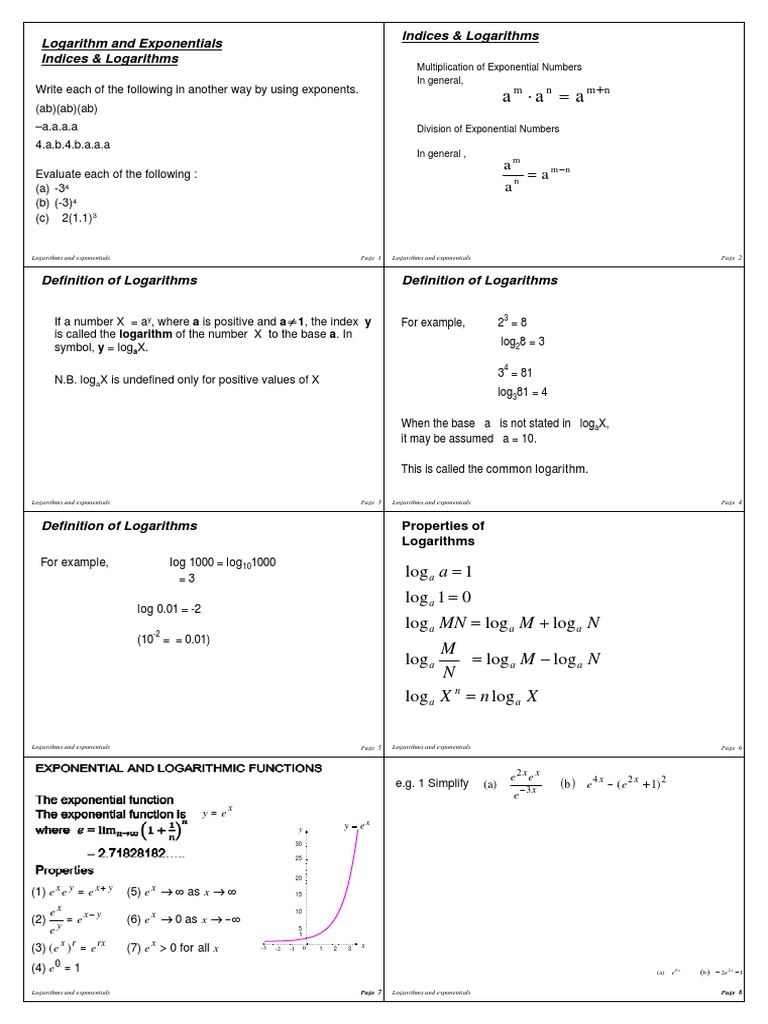 Logarithms and Exponential Functions | PDF | Logarithm | Exponentiation