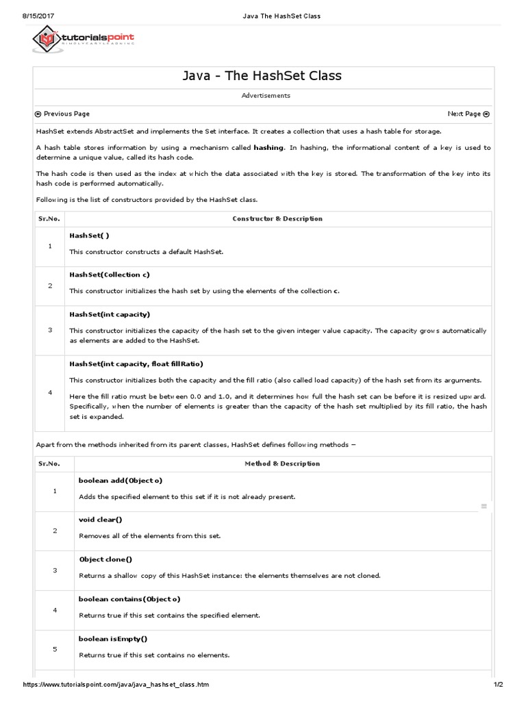 Java The HashSet Class | PDF | Constructor (Object Oriented Programming ...