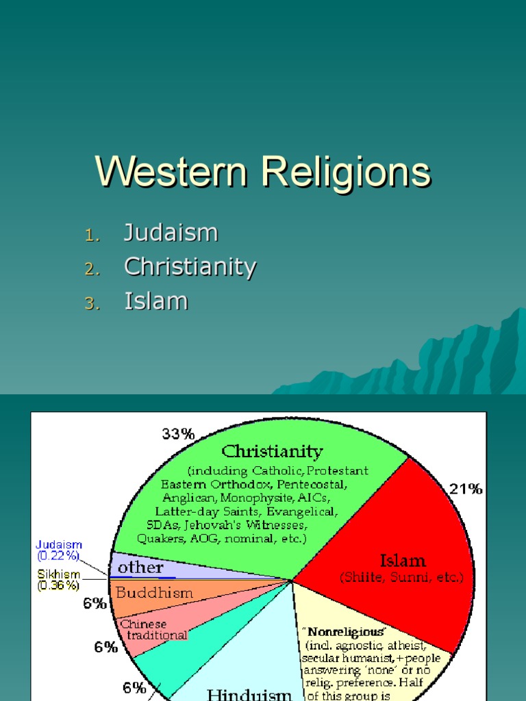 Overview of Western Religions | PDF | Noble Eightfold Path | Muhammad