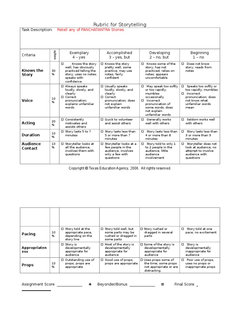 Rubric For Storytelling: Retell Any of PANCHATANTRA Stories | PDF ...