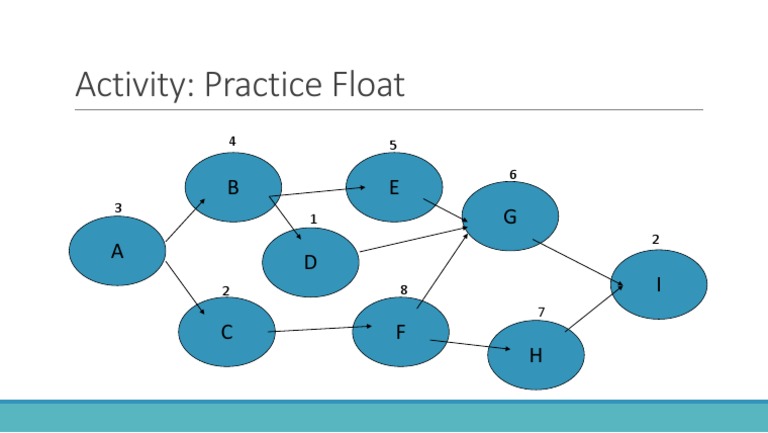 Critical Path Worksheet | PDF | Project Management | Scheduling (Computing)