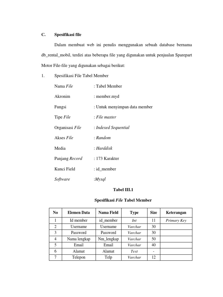 Spesifikasi File