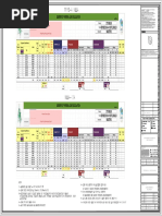 Mep Checklist | Pdf