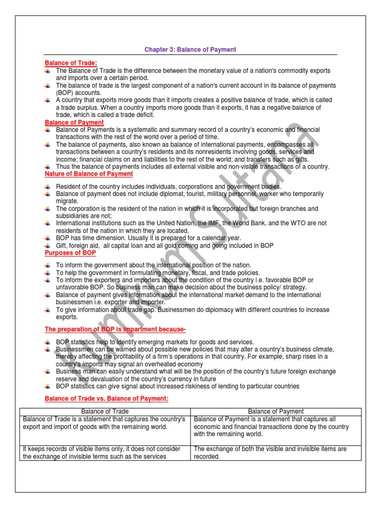 BOP | Current Account | Balance Of Payments