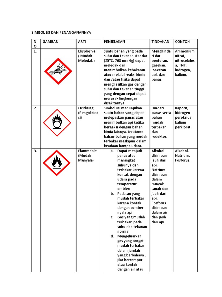 Simbol B3 Dan Penanganannya | PDF