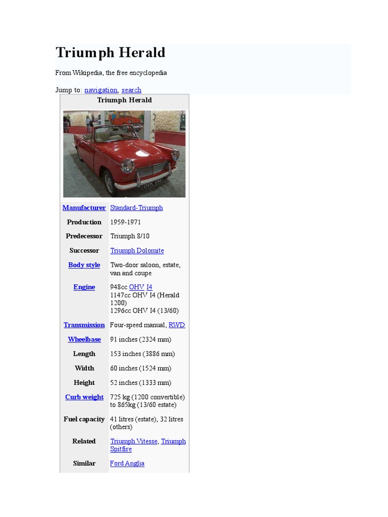 A Detailed History of the Triumph Herald: A Small Car Introduced in ...