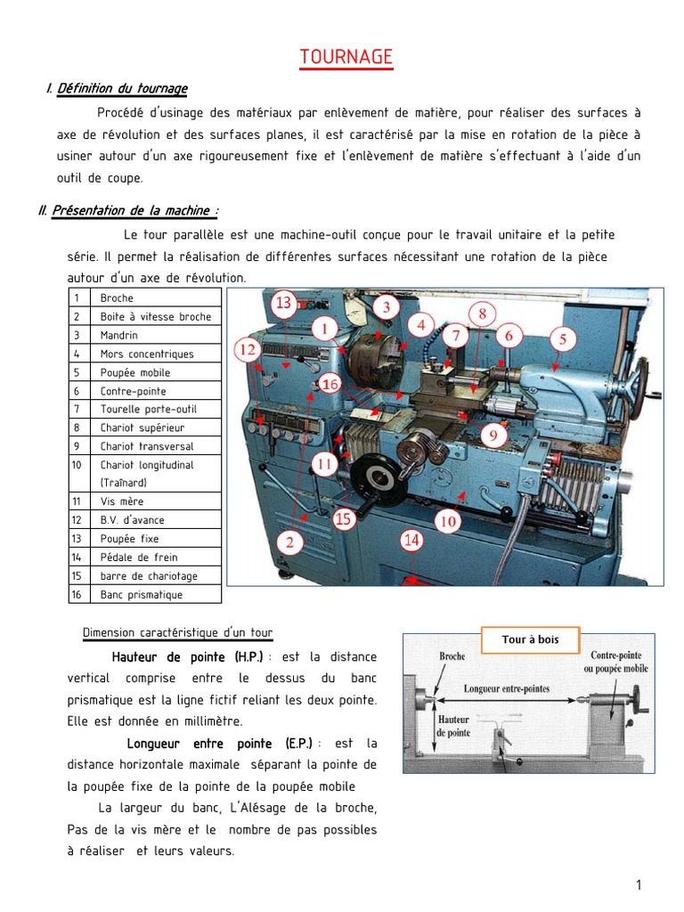 Cours Tournage | Usinage | Processus industriels