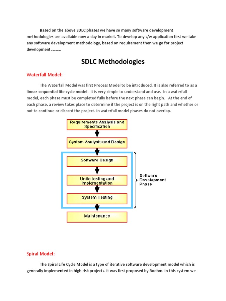 SDLC Methodologies: Waterfall Model | PDF