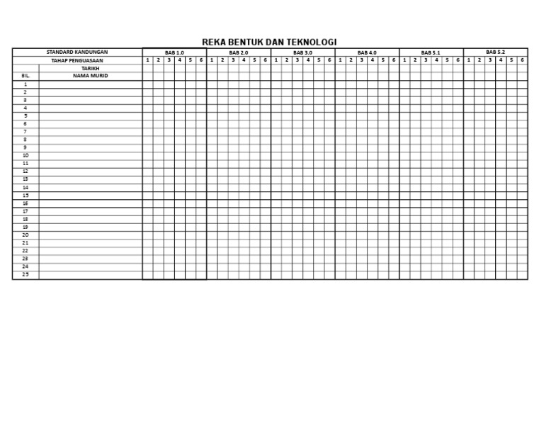 Borang Transit Perekodan PBD | PDF