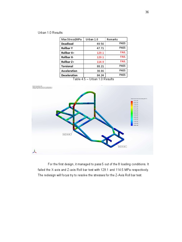 Chassis Frame Simulation Stress Plot | PDF