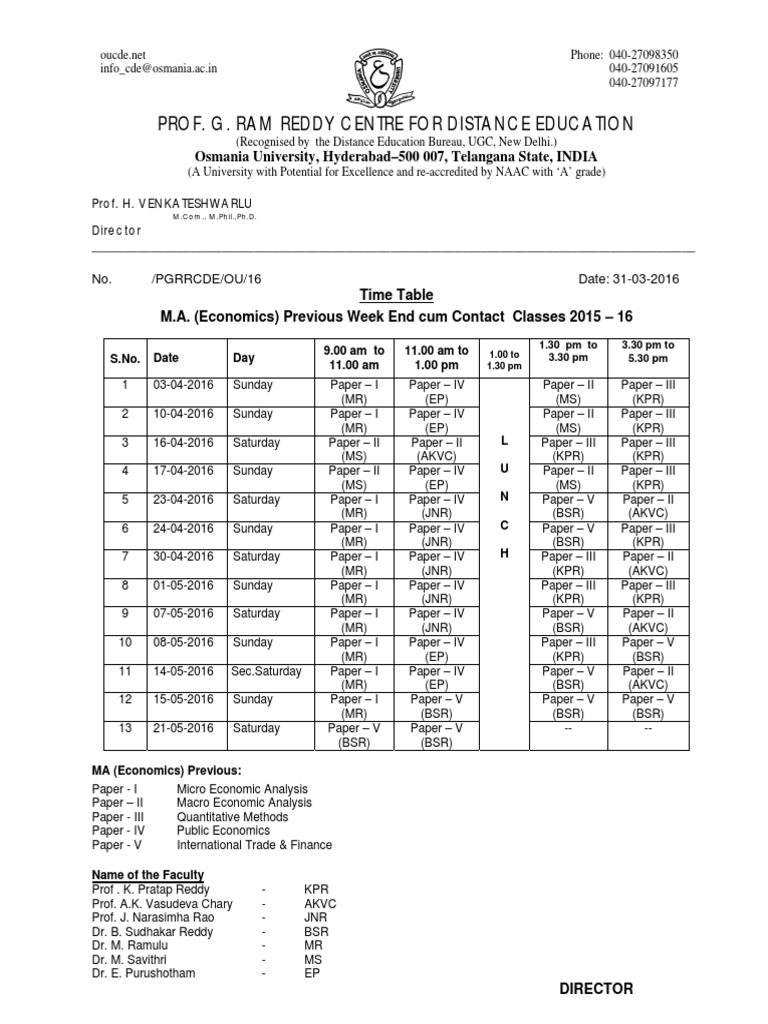 Prof. G. Ram Reddy Centre For Distance Education: Osmania University ...