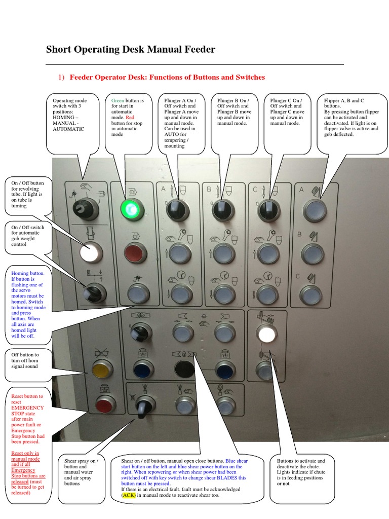 Operating Desk Feeder Manual | PDF | Switch | Manufactured Goods