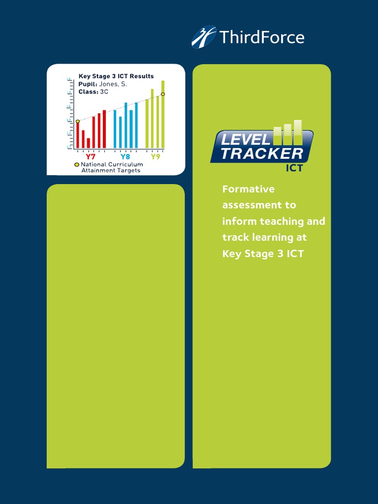 Tracking Pupil Progress and Informing Teaching with Level Tracker for ...