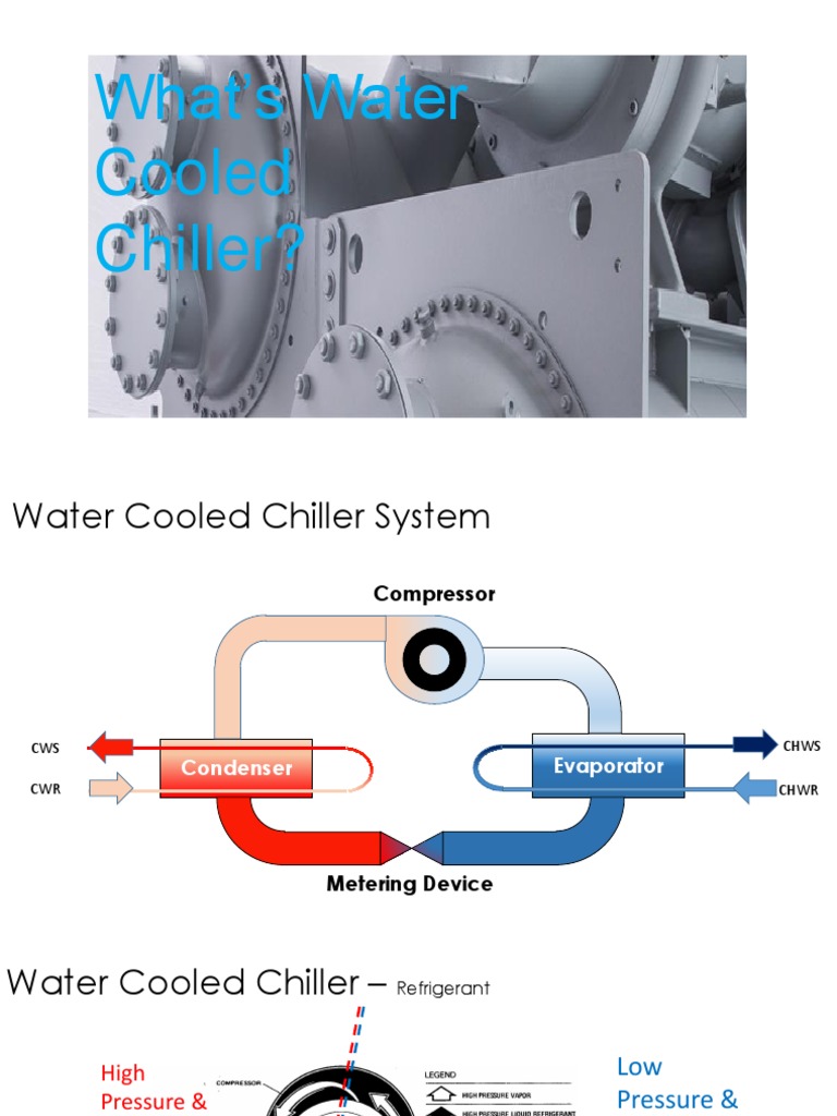 Chiller Training | PDF