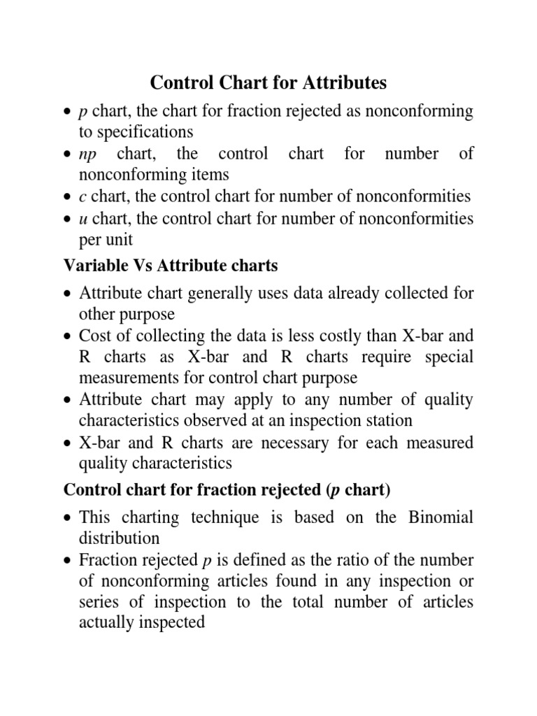 17 - The Control Chart For Attributes-Slide-1 | PDF | Poisson ...