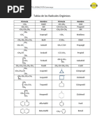 Grupos Alquilos: Estructuras y Ejemplos | PDF | Química Orgánica | Química