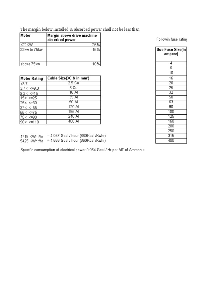 Motor Cable Size & Rating | PDF | Electromagnetism | Kilowatt Hour