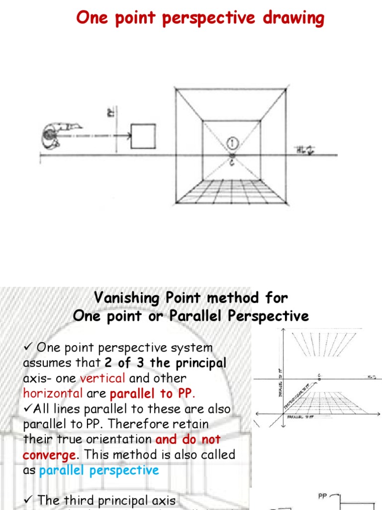 One Point Perspectives | PDF | Perspective (Graphical) | Horizon