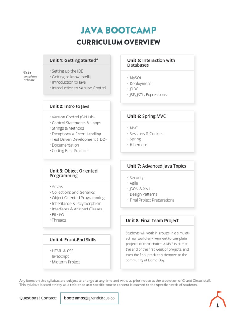 Java Bootcamp: Curriculum Overview | Download Free PDF | Java (Programming Language) | Spring ...